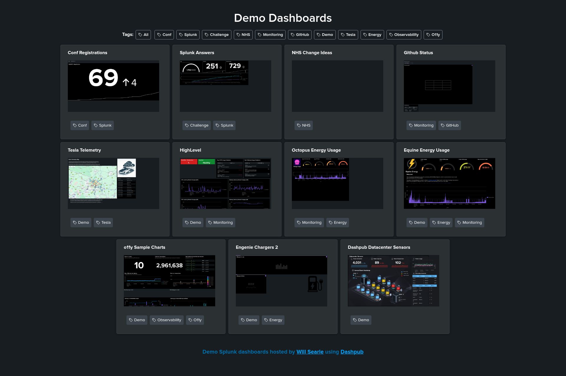 Demo Dashboards - Splunk Dashboard