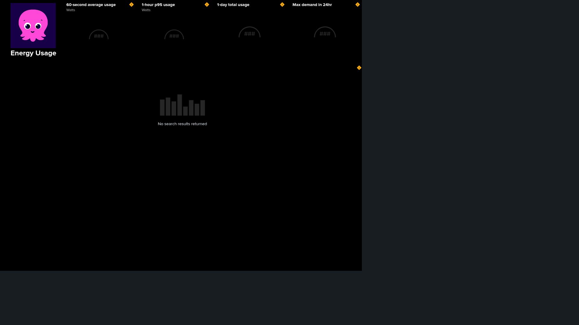 Demo Dashboards - Splunk Dashboard